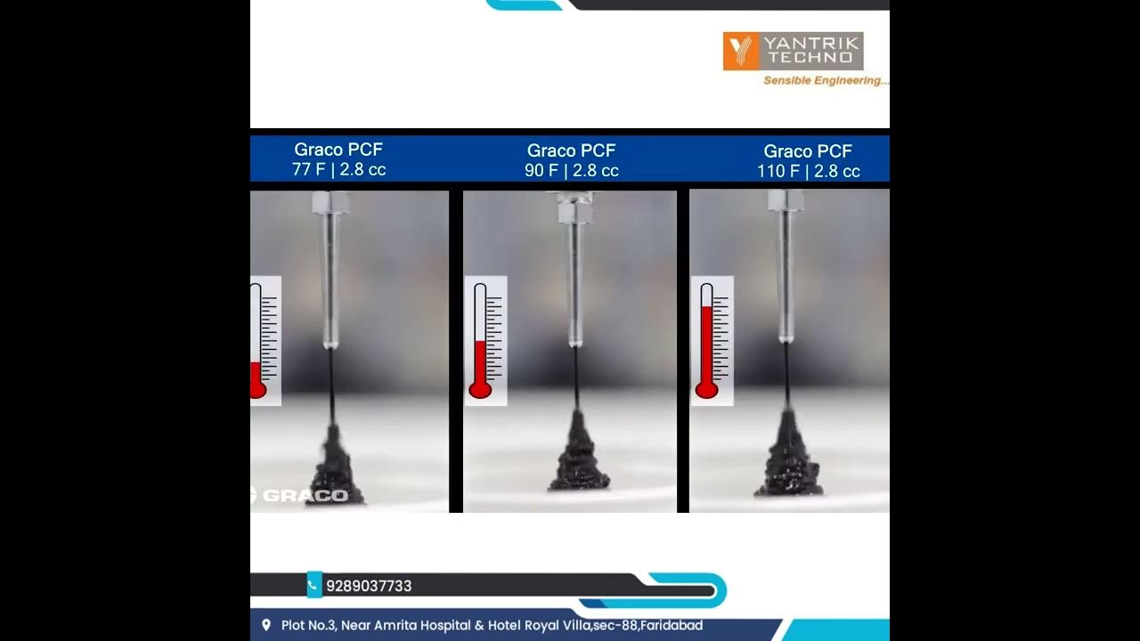 GRACO PCF METERING - YouTube