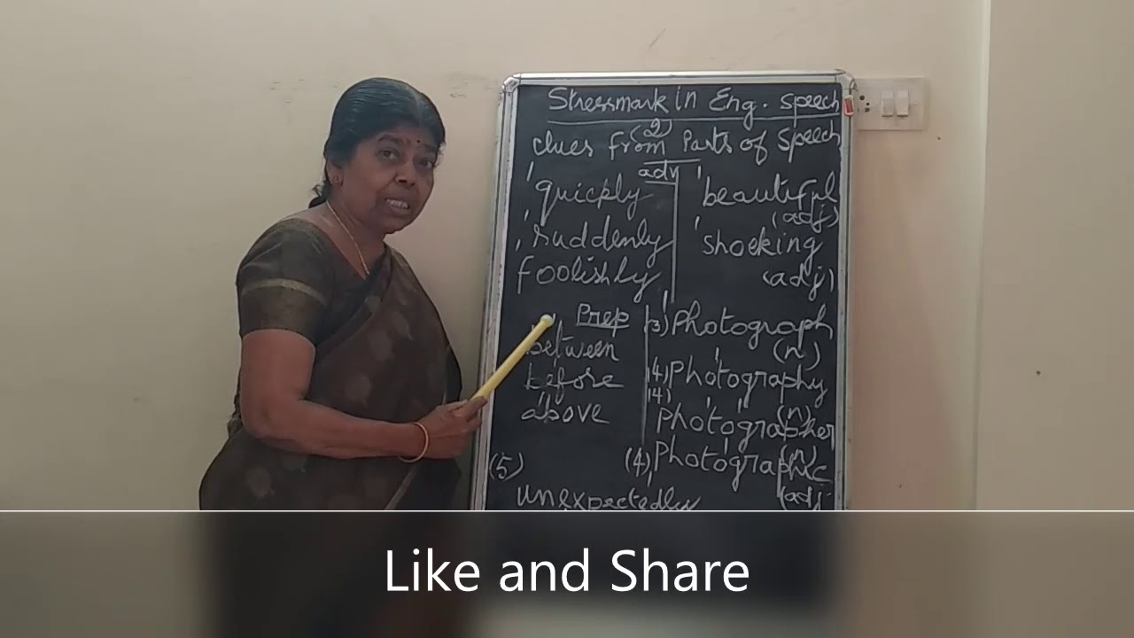Stress Mark in English Speech - YouTube