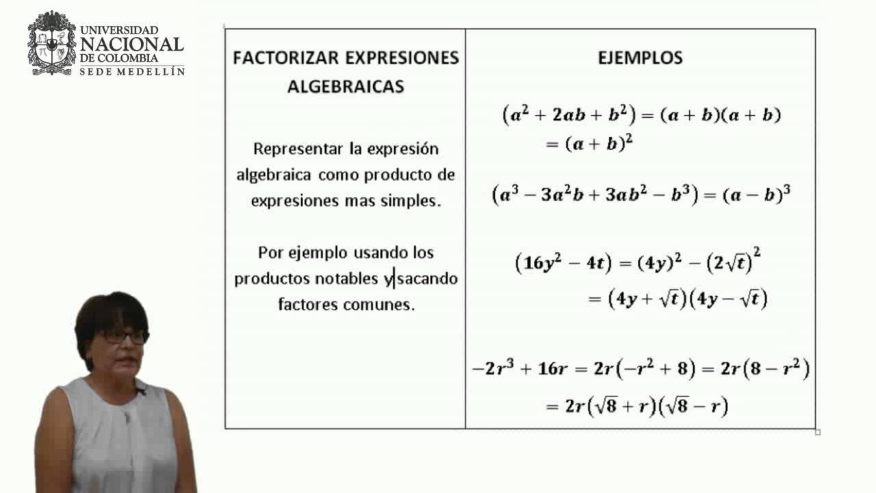 Factorizaci n De Expresiones Algebraicas YouTube