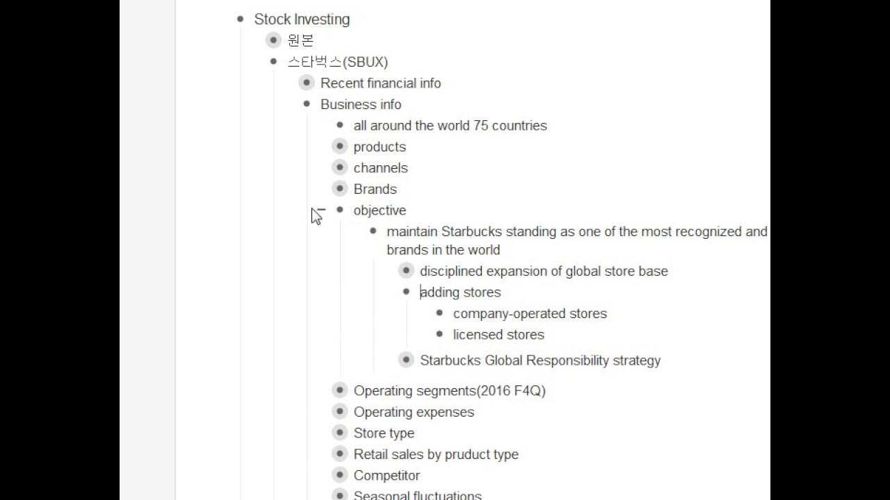 How to use workflowy - YouTube