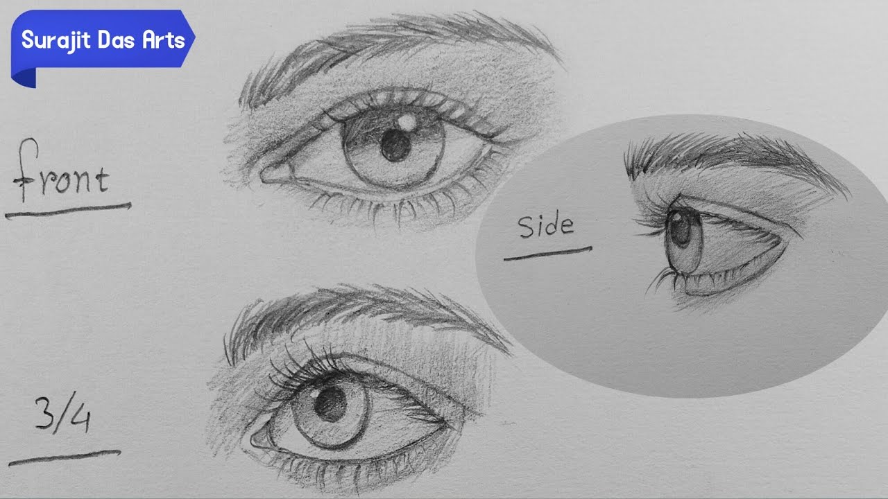 How to Draw an Eye | 3 side view Eye drawing tricks for beginners - YouTube
