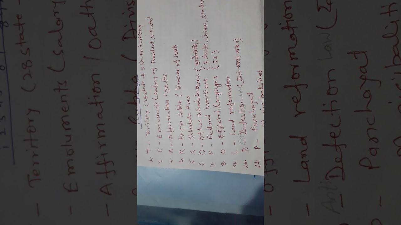 12 Anusuchi (Indian constitution) - YouTube