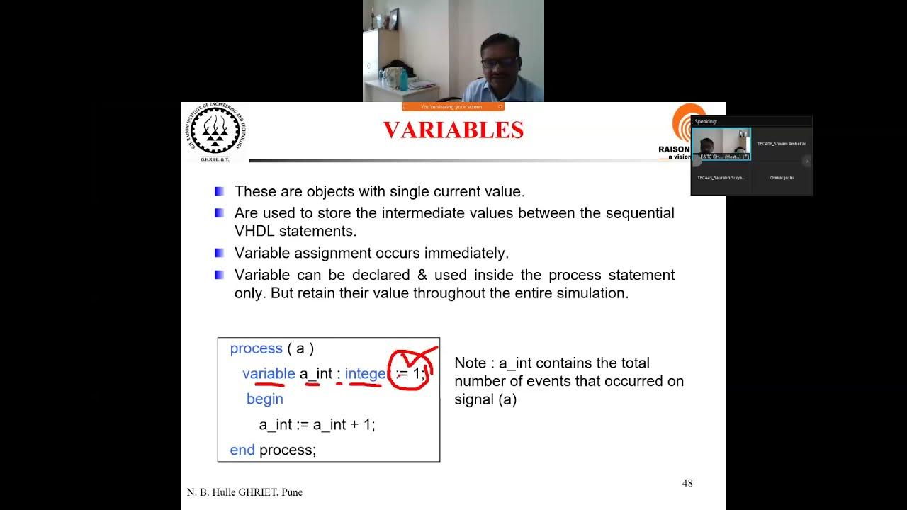 How to write VHDL Code for Up-Down Counter - YouTube