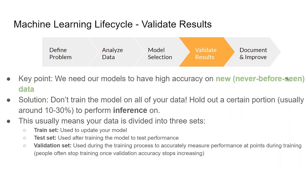 Traditional Machine Learning Workshop: Using PySpark & Docker for Quick Projects - YouTube