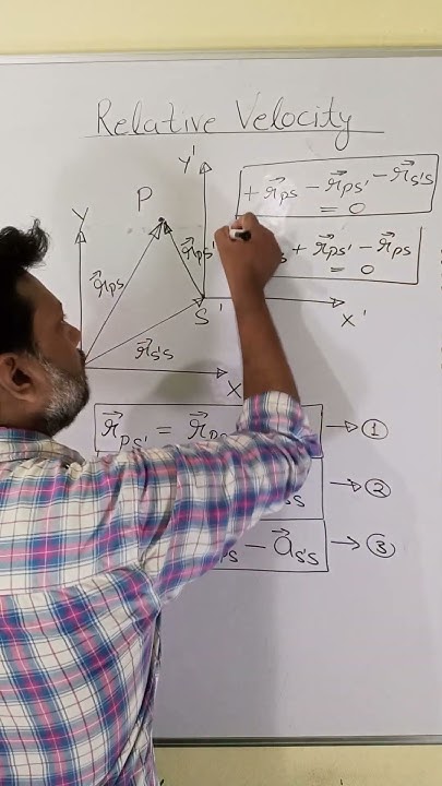 Relative velocity Part 5 - YouTube