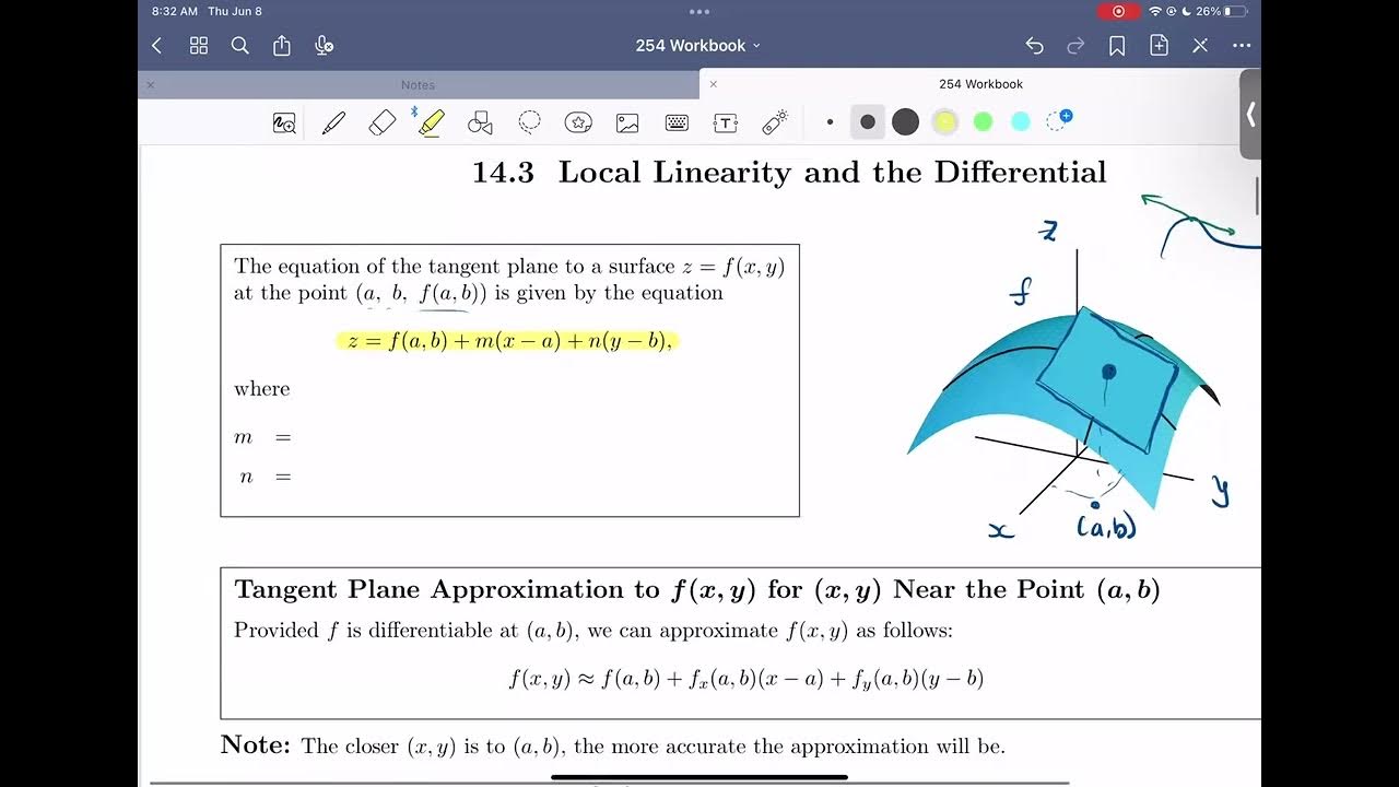 14.3: Local Linearity and the Differential, Part 1 - YouTube