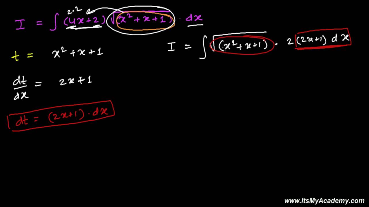 Integration By Substitution Algebraic Tricky Function - YouTube