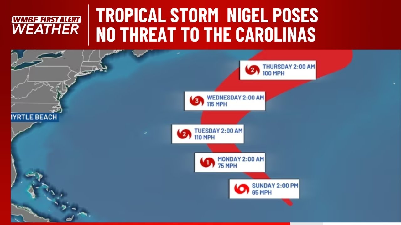 FIRST ALERT: Tropical Storm Nigel poses no threat to the Carolinas ...