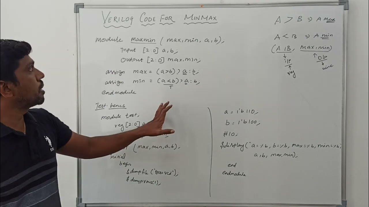 Verilog Code for MAXMIN || Verilog HDL || S Vijay Murugan || Learn Thought - YouTube