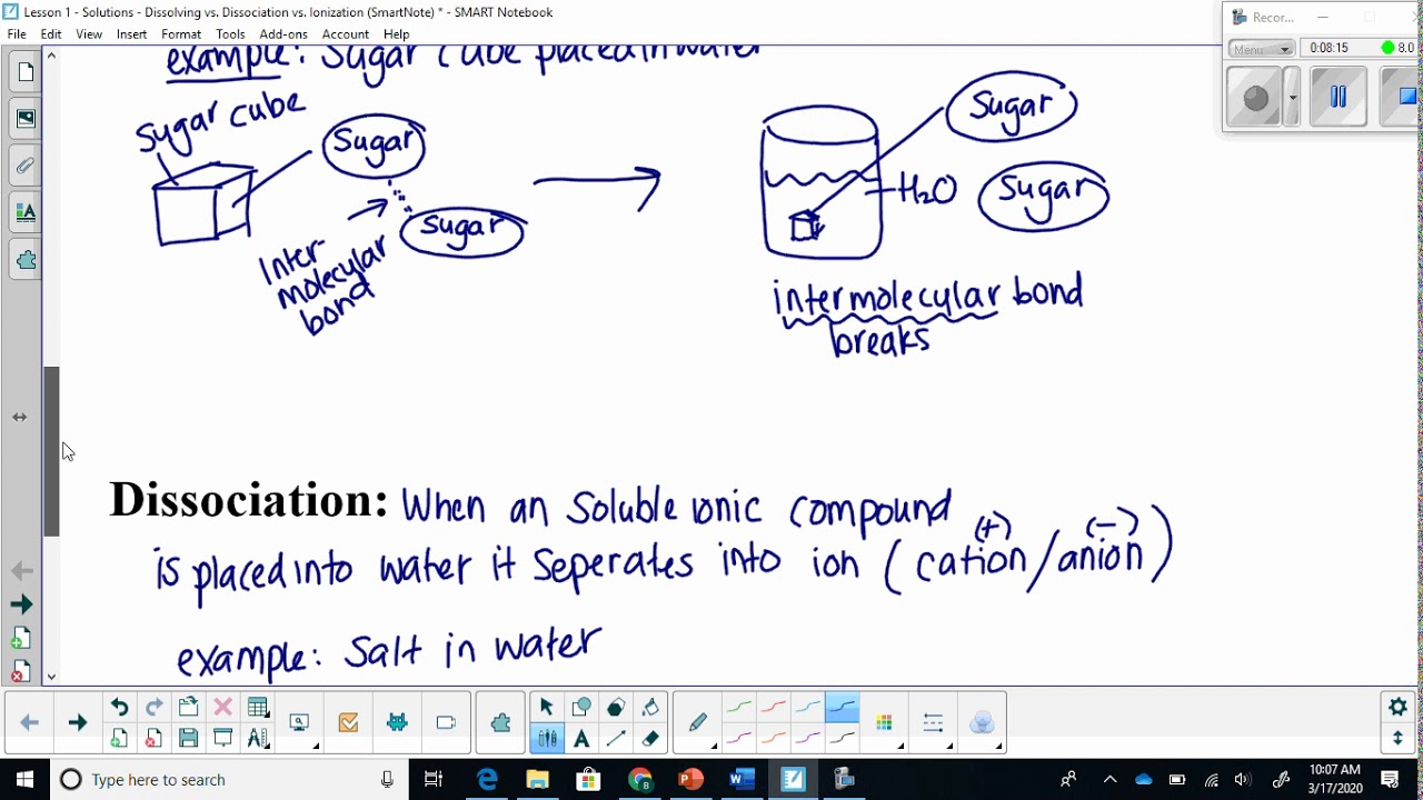 Solutions Lesson 1: Dissociation vs Dissolving vs Ionization - YouTube