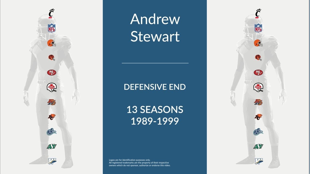 Andrew Stewart: Football Defensive End - YouTube
