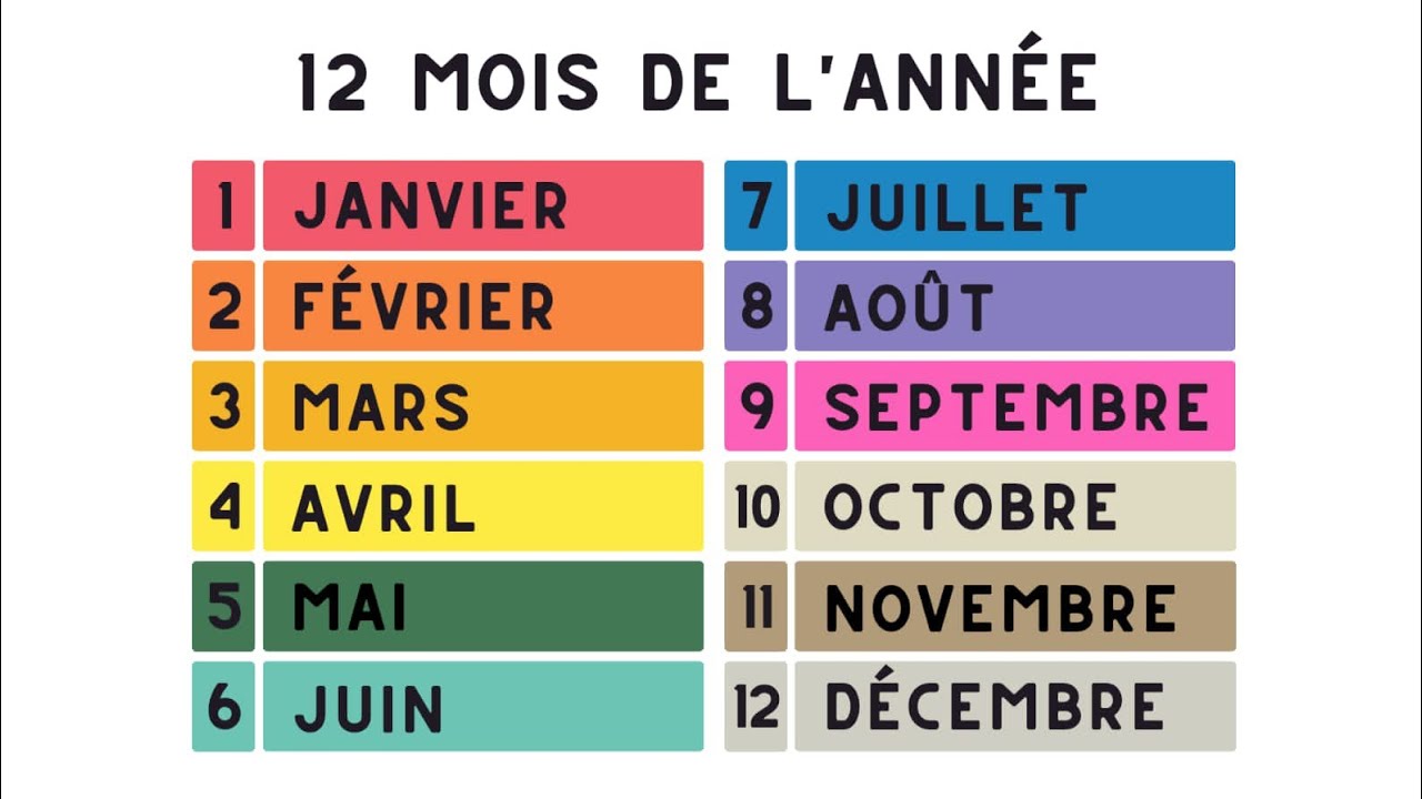 "Les Douze Mois de l'Année en Français" - YouTube