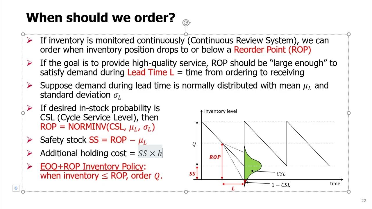 Topic 07 - 06. Optimizing Safety Inventory - Choosing the Reorder Point - YouTube