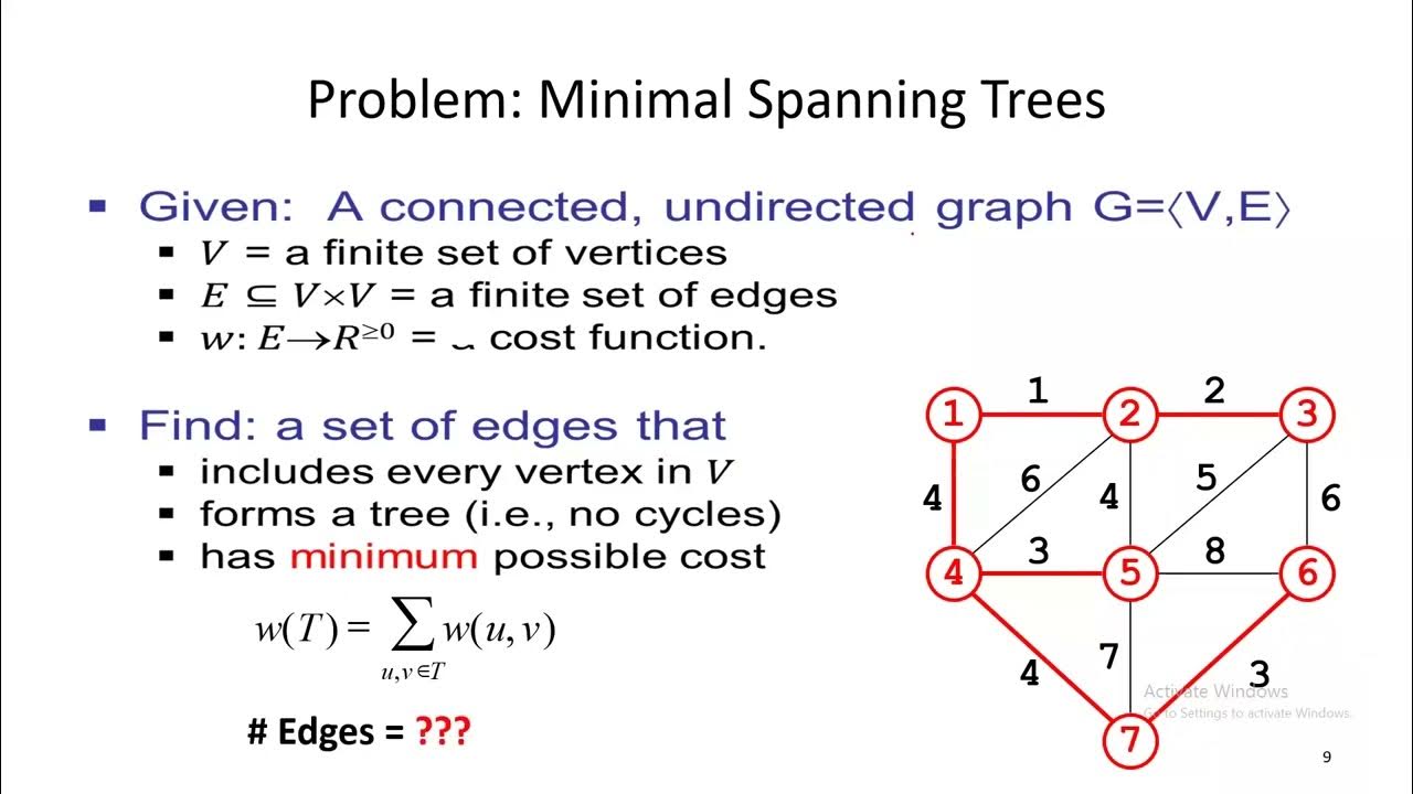 L10 Graph II MST & SSSP - YouTube