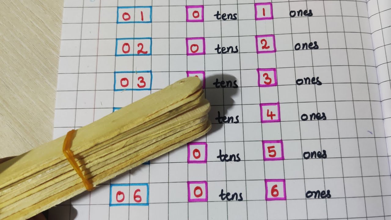 Tens and Ones | Concept of Tens and Ones|| UKG ||Class-1 -Maths ...