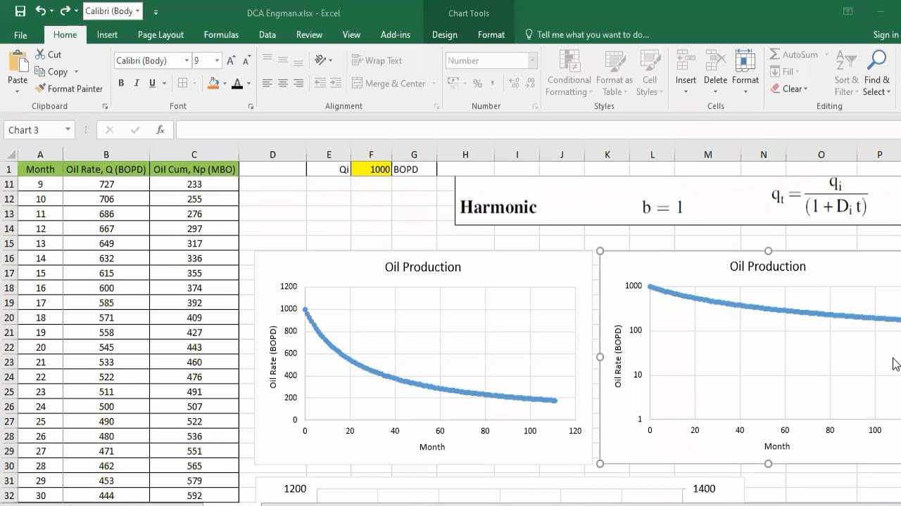 DCA In Excel Part 7 Harmonic Decline Curve YouTube dca-in-excel-part-7-harmonic-decline-curve-youtube