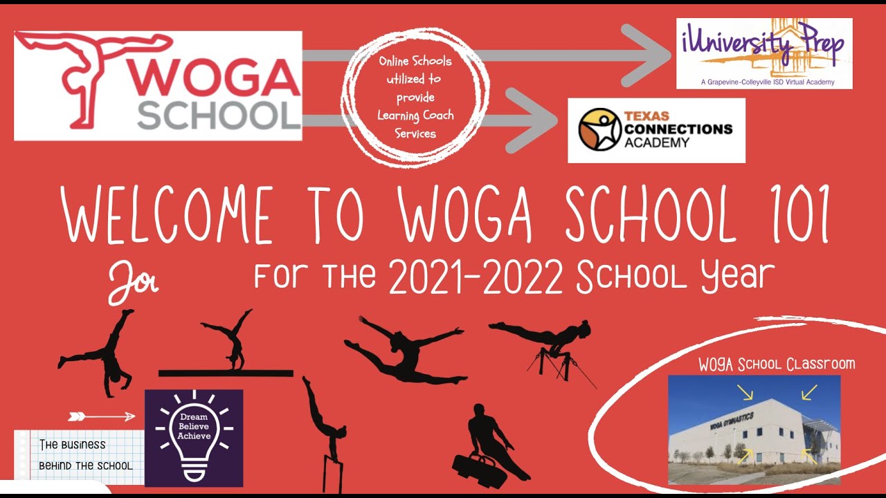 Welcome to WOGA School 101 - YouTube