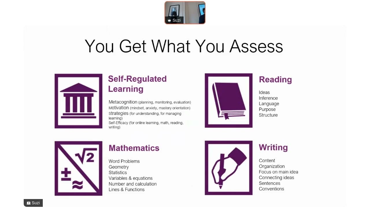 Optimizing Student Learning with the Diagnostic Assessment and ...