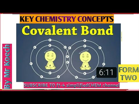 FORM 2: STRUCTURE AND BONDING( Covalent and Dative bond) - YouTube