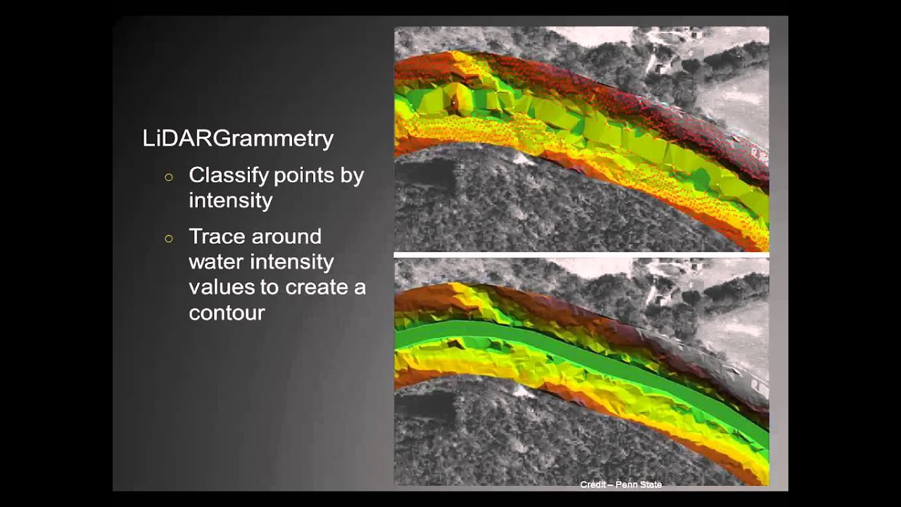 Basics of Using LiDAR Data, Lecture 4 - YouTube