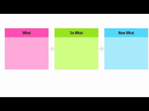 What- So What- Now What - YouTube