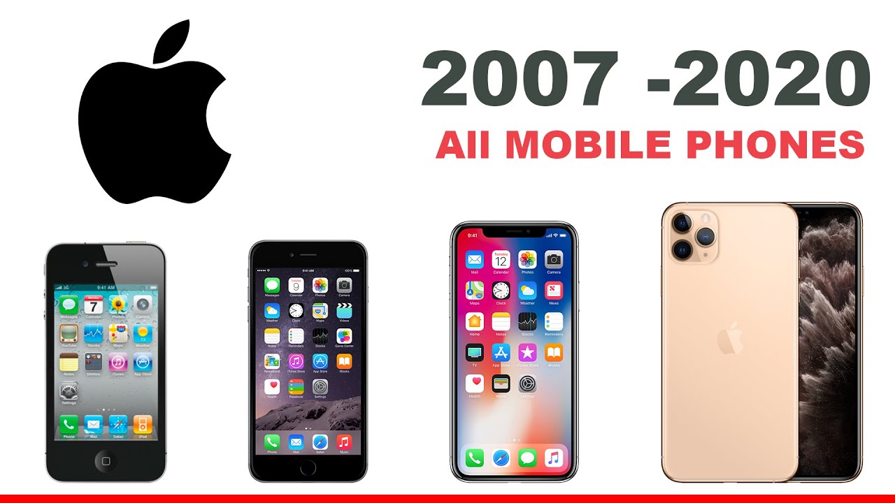 All Apple Phones (2007 to 2020) - YouTube