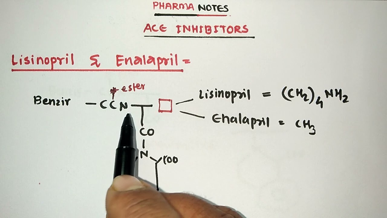 Structure of ACE inhibitors Trick | MEDICINAL CHEMISTRY | GPAT | NIPER ...