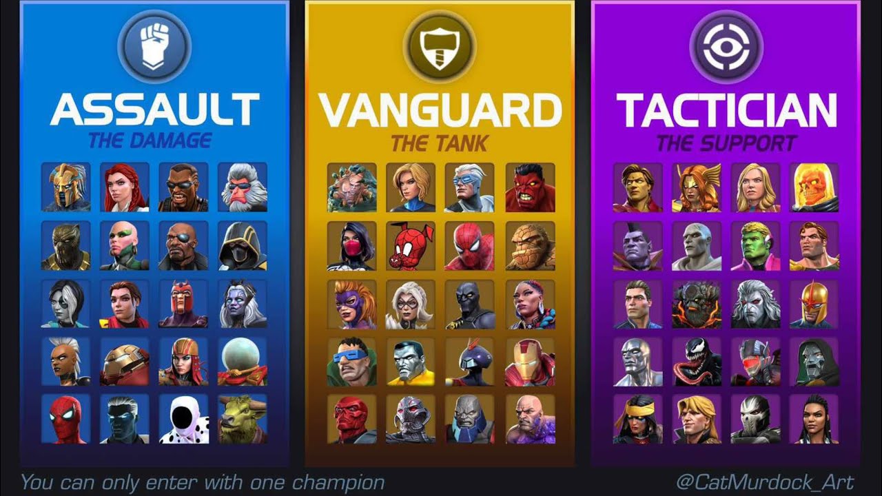 Como jugar las Raid - Asalto al Jefe MCOC - YouTube