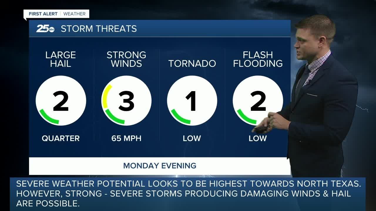 First Alert 25 Weather - YouTube