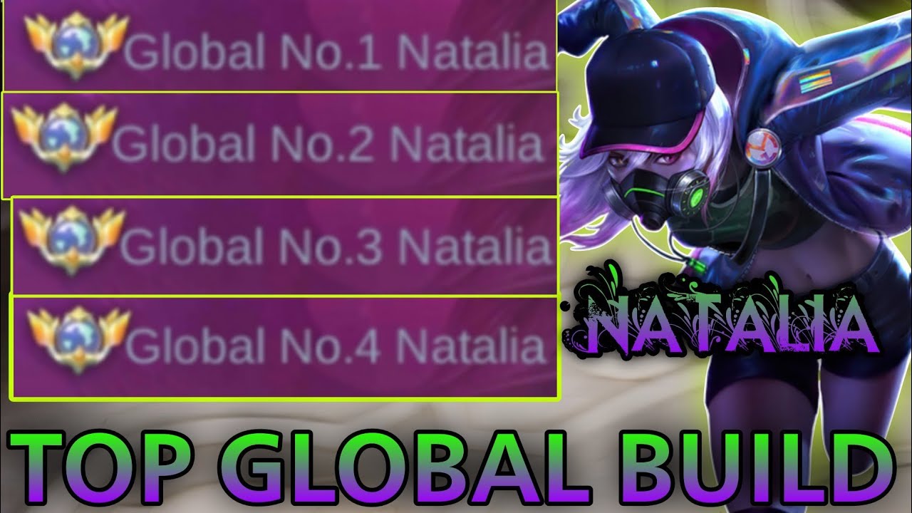 Natalia Best Build And Emblem 2024 | Top 1 Global Natalia Build ...