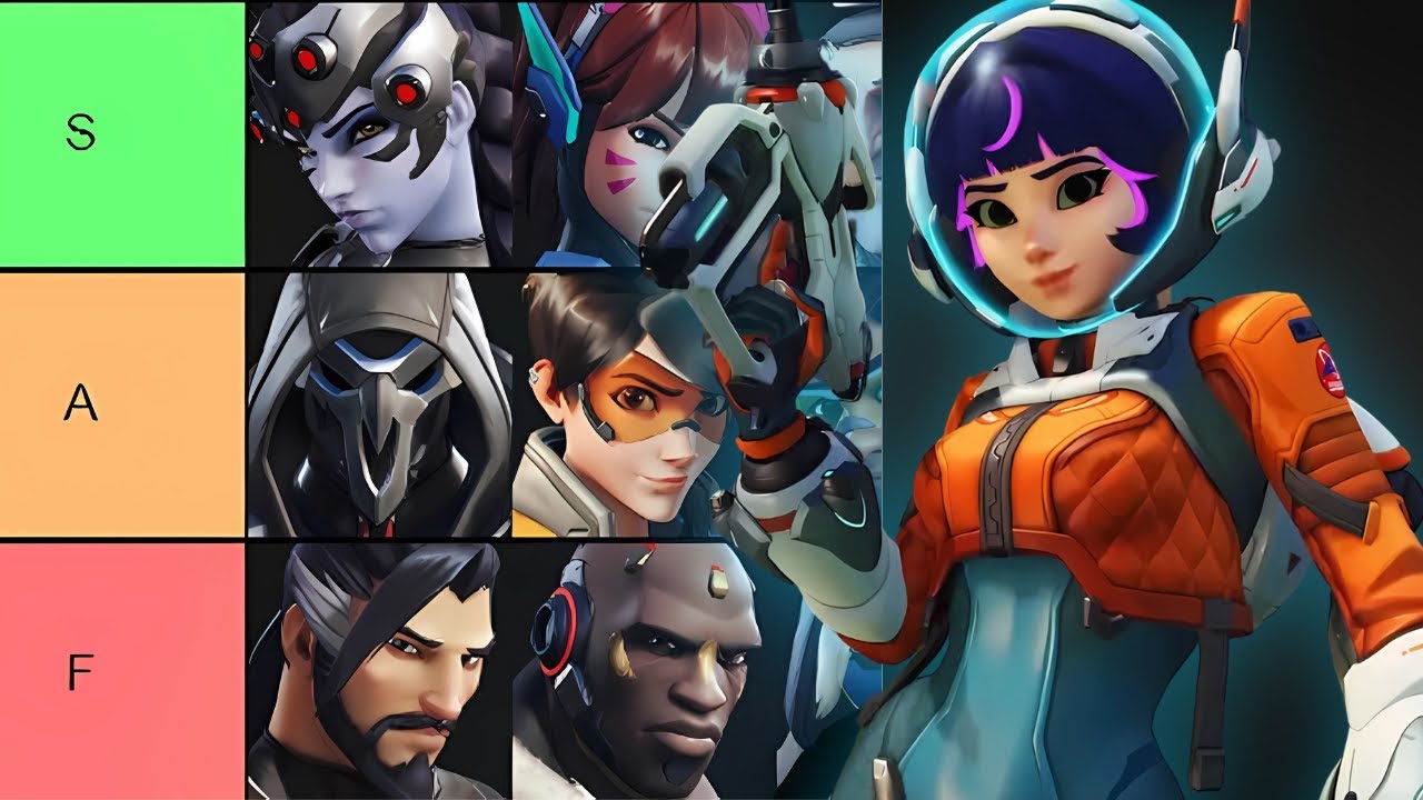 Overwatch 2 Tier List: BEST Heroes for Every Role (Season 2024) - YouTube