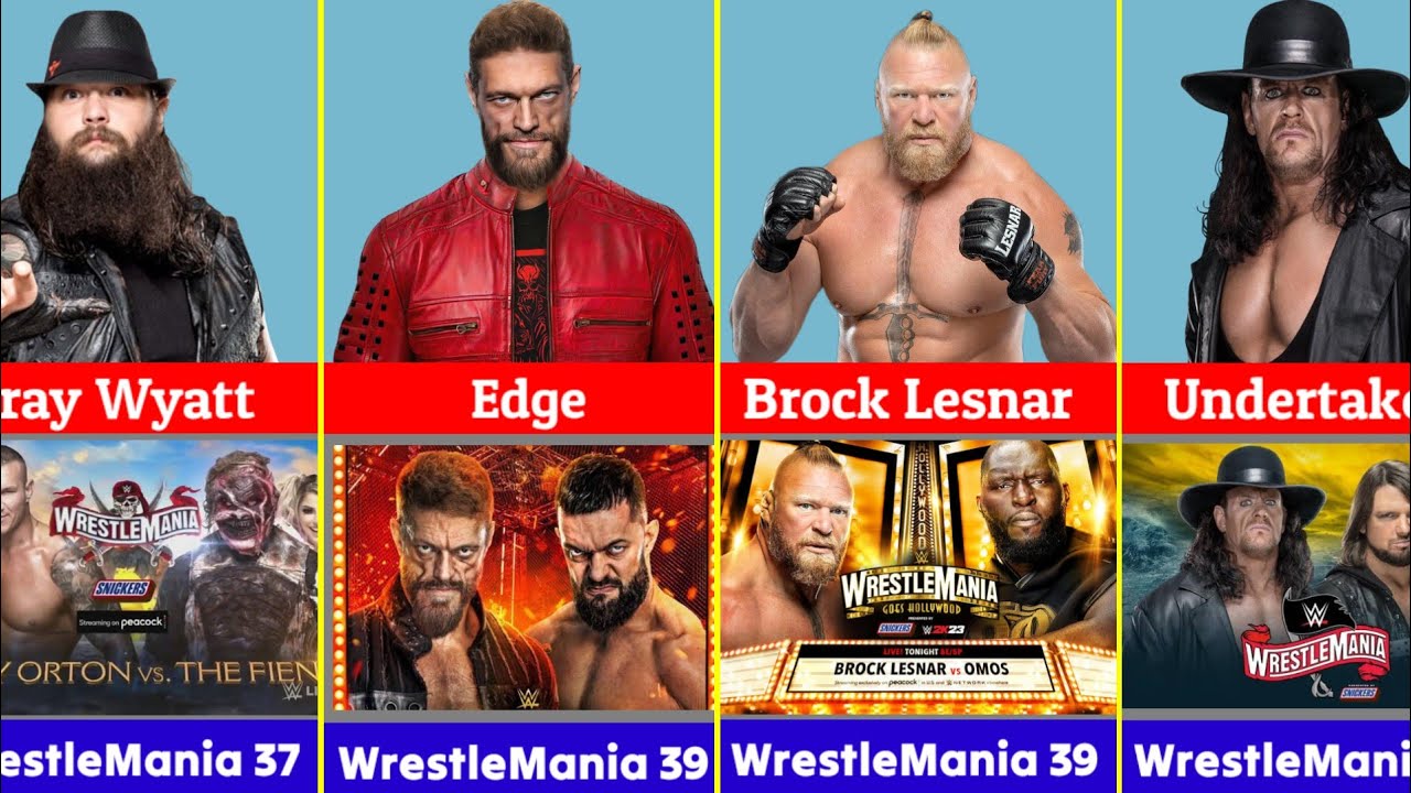 List of Last WrestleMania Matches of WWE Superstars in WWE History ...