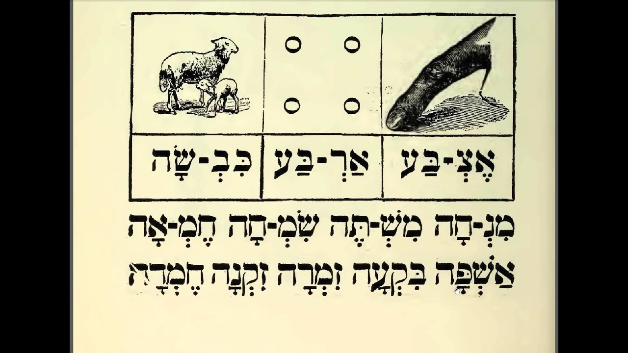 38 Learn Hebrew Alphabet Reading Lessons for Beginners Read for Prayers ...