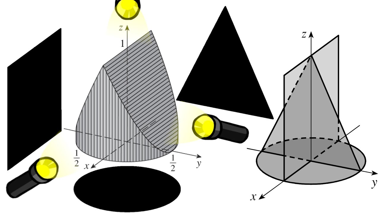 Problems Plus 8: Volume of a Solid from its Shadows - YouTube