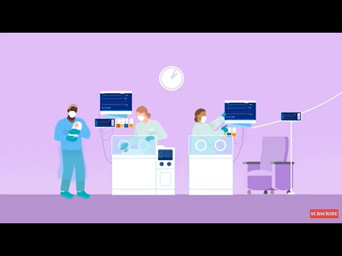 NICU animation: Philips monitors and Masimo measurements with subtitles ...