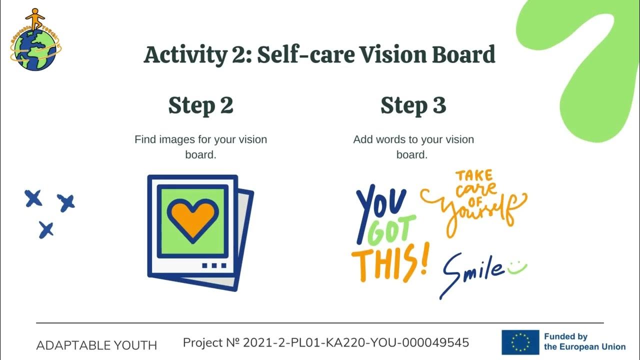 UNIT 4: Positive Self-Talk and Self-Care - YouTube