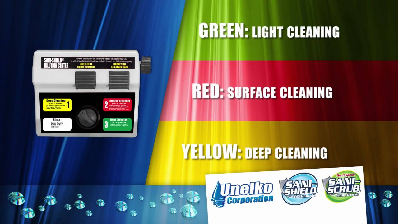 Clean-X Sani-Shield & Sani-Scrub Make Surfaces Sparkling, More Sanitary ...