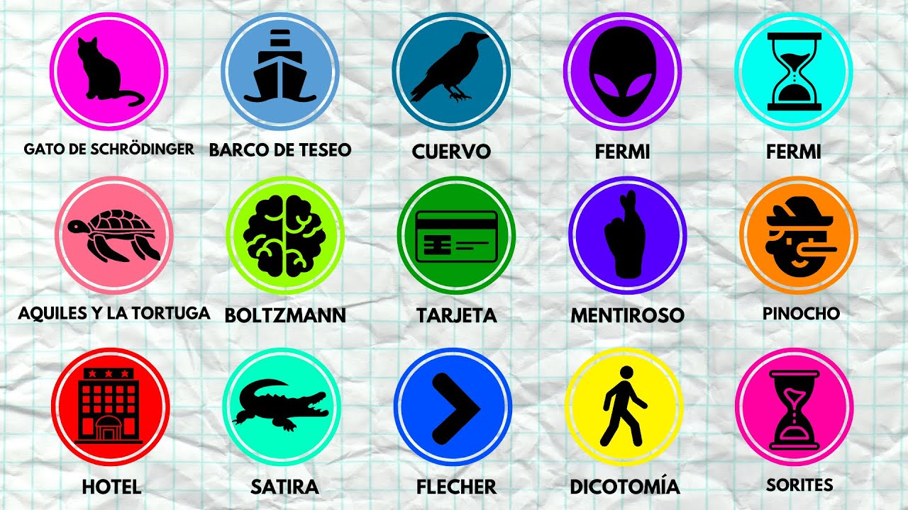 Todas Las Paradojas Explicadas en 15 Minutos - YouTube