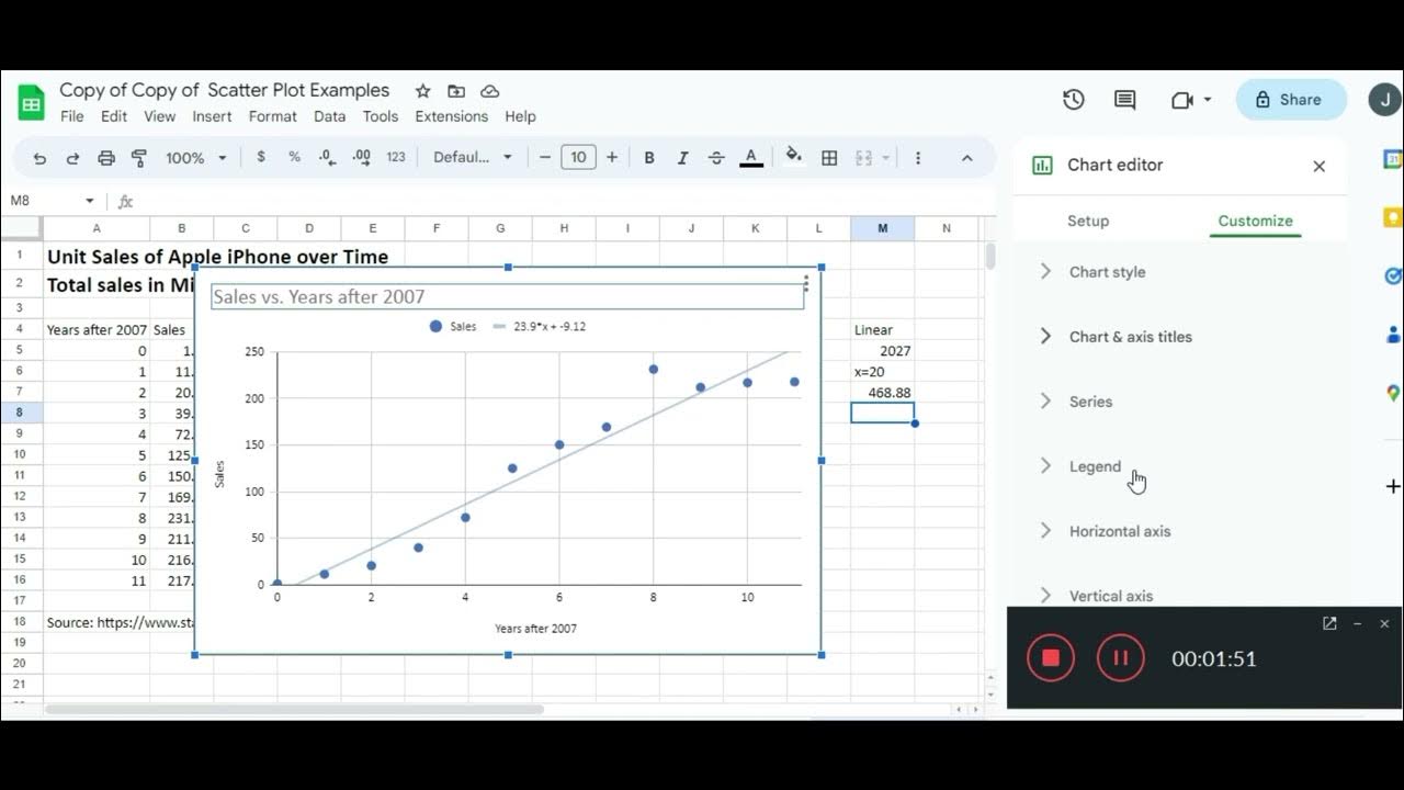 Making Predictions - YouTube