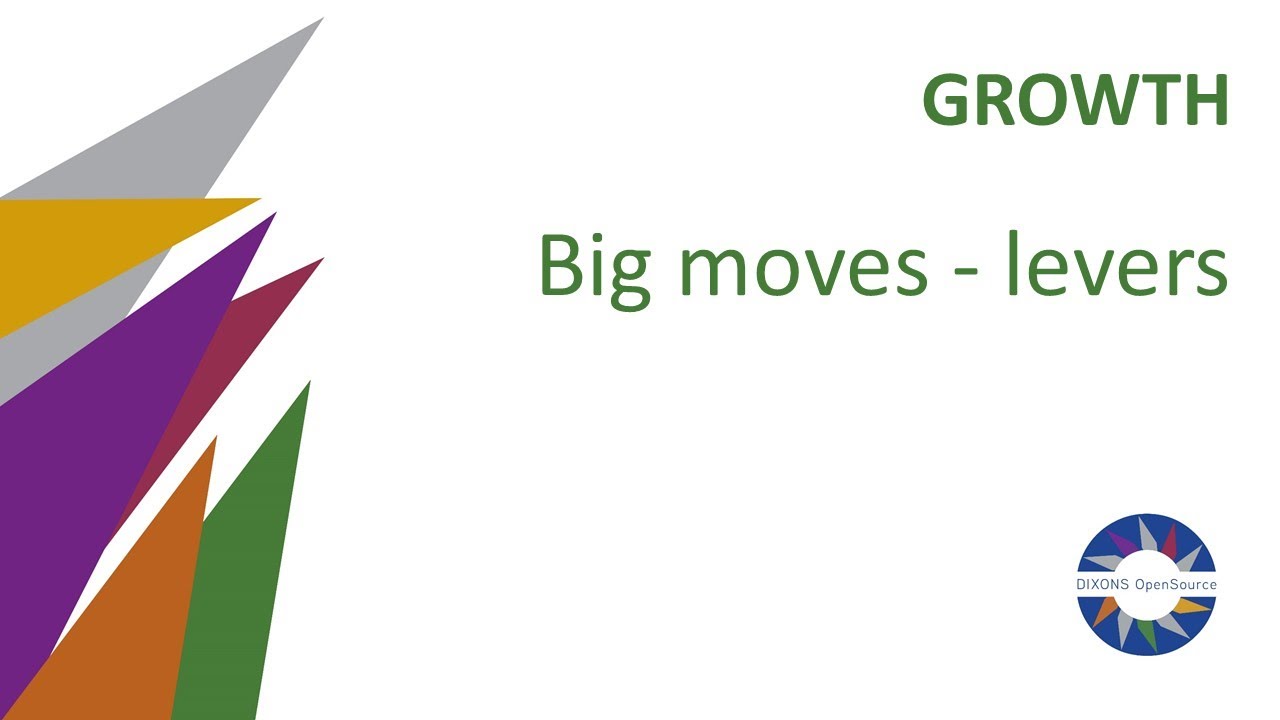 Big moves - levers - YouTube
