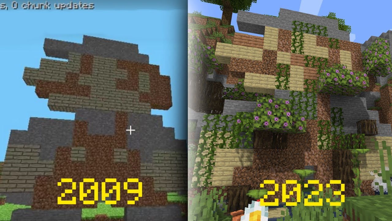 First screenshot in minecraft after 14 years (1.20) - YouTube