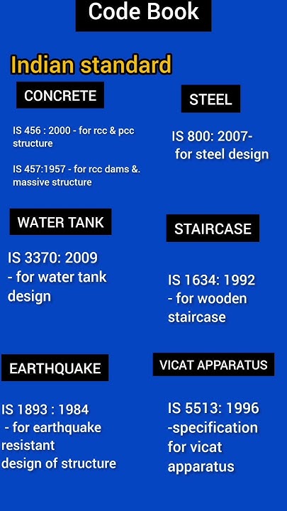 Indian standard code!! save n share!! Civil Engineering #shorts - YouTube