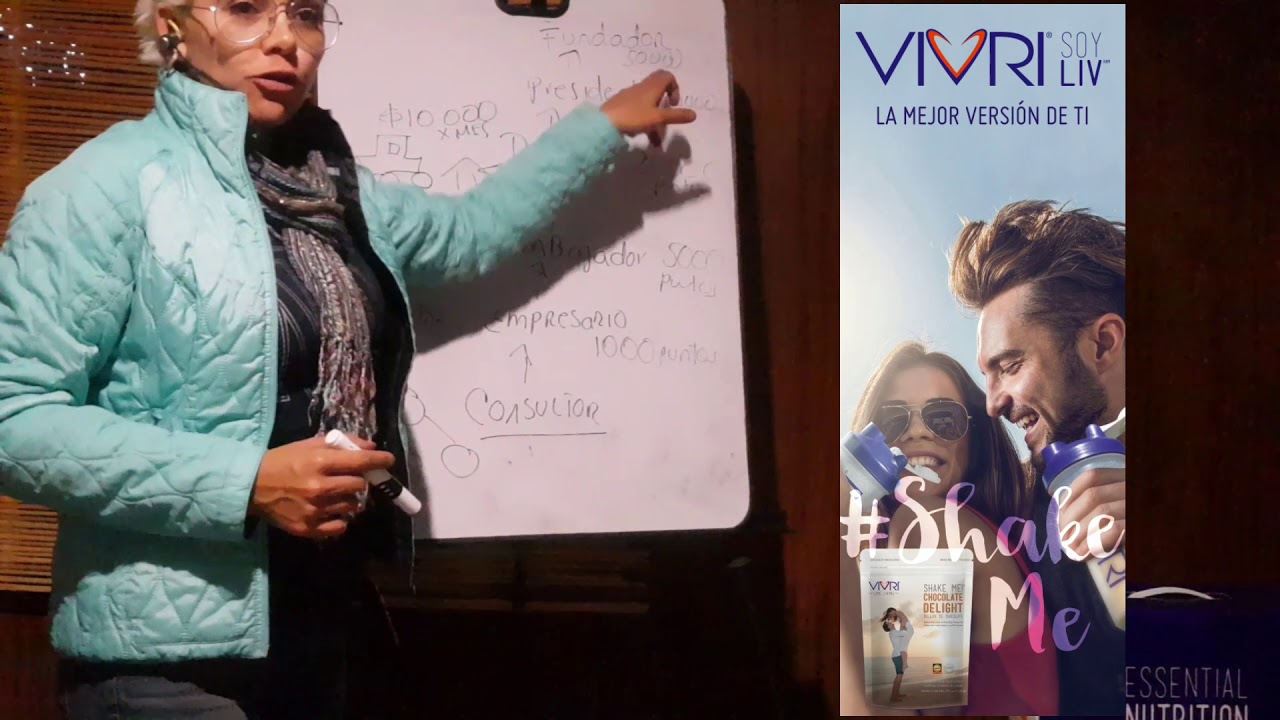 Plan de negocio vivri parte 2 - YouTube