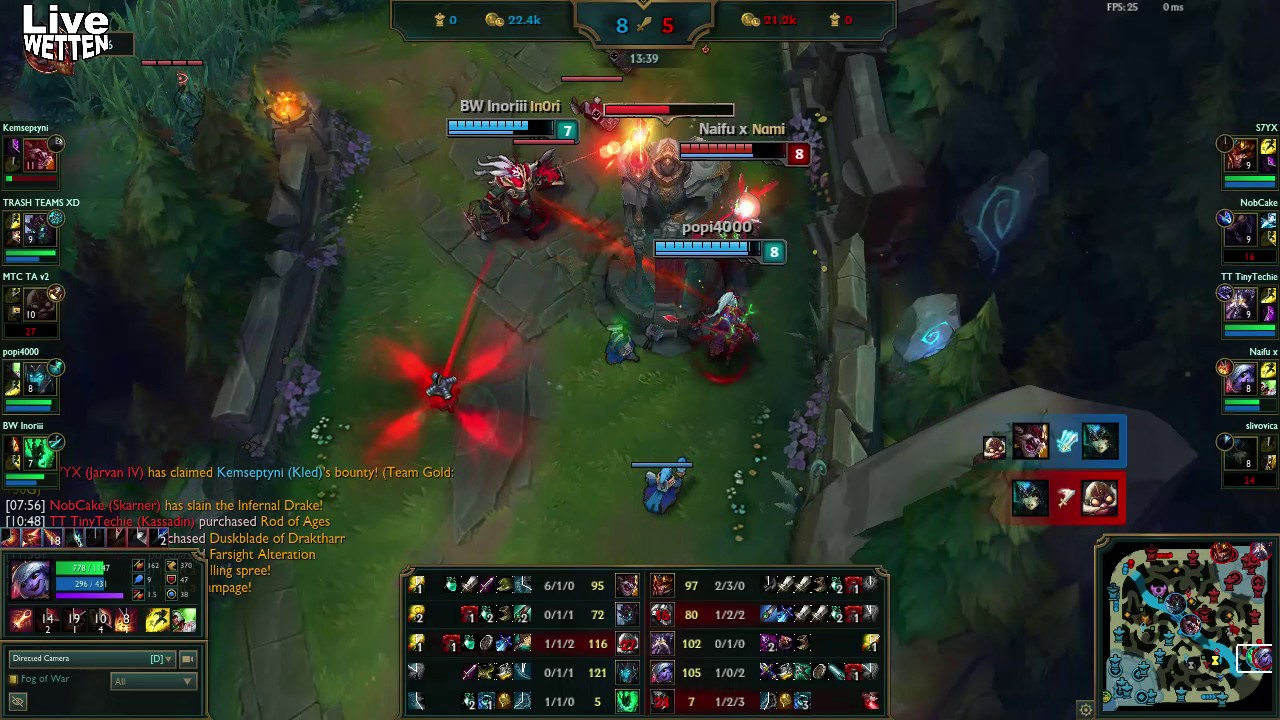 Ranked High Elo, League of Legends Highlights - YouTube