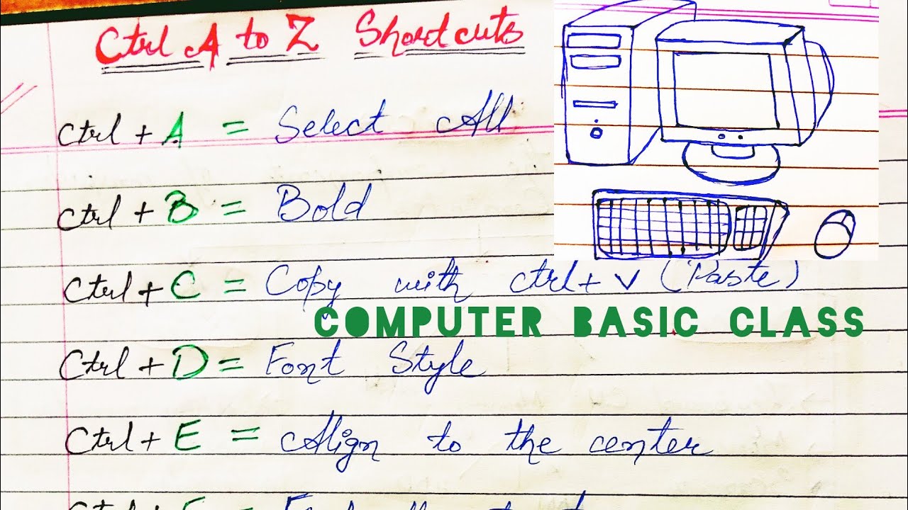 Shortcut Keys Of Computer A to Z | Ctrl A to Z Shortcut keys in Hindi ...