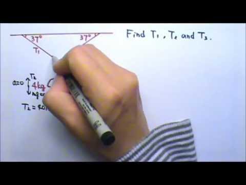 AP Physics 1: Equilibrium 5: Static Equilibrium Problem 4: Object Hung ...