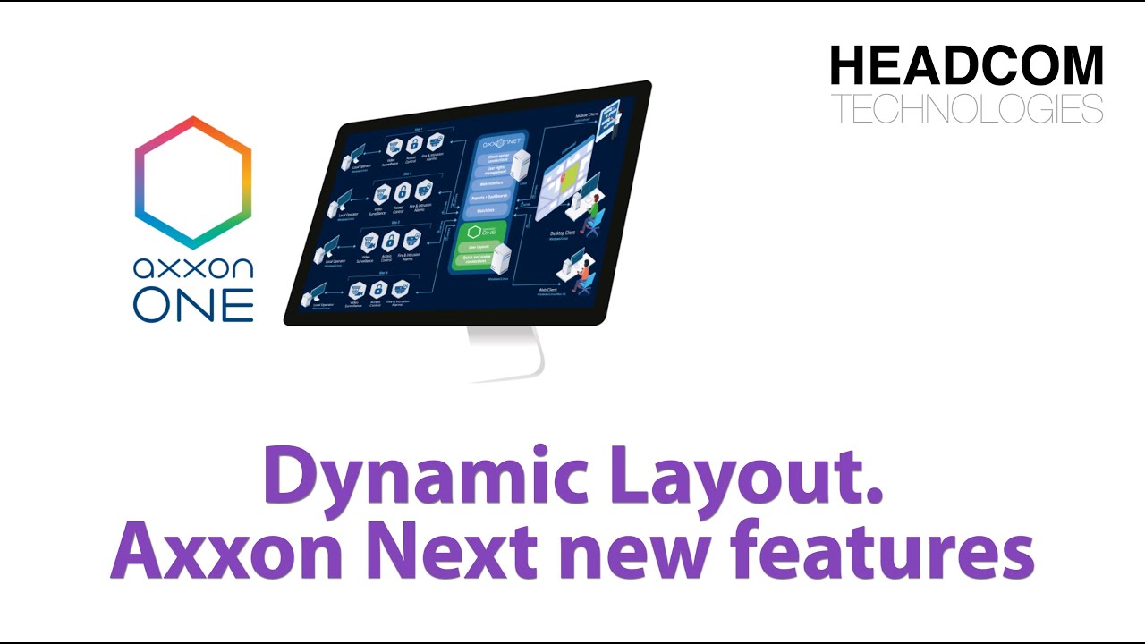 HEADCOM TECHNOLOGIES - Dynamic Layout Axxon Next 4 5 new features - YouTube