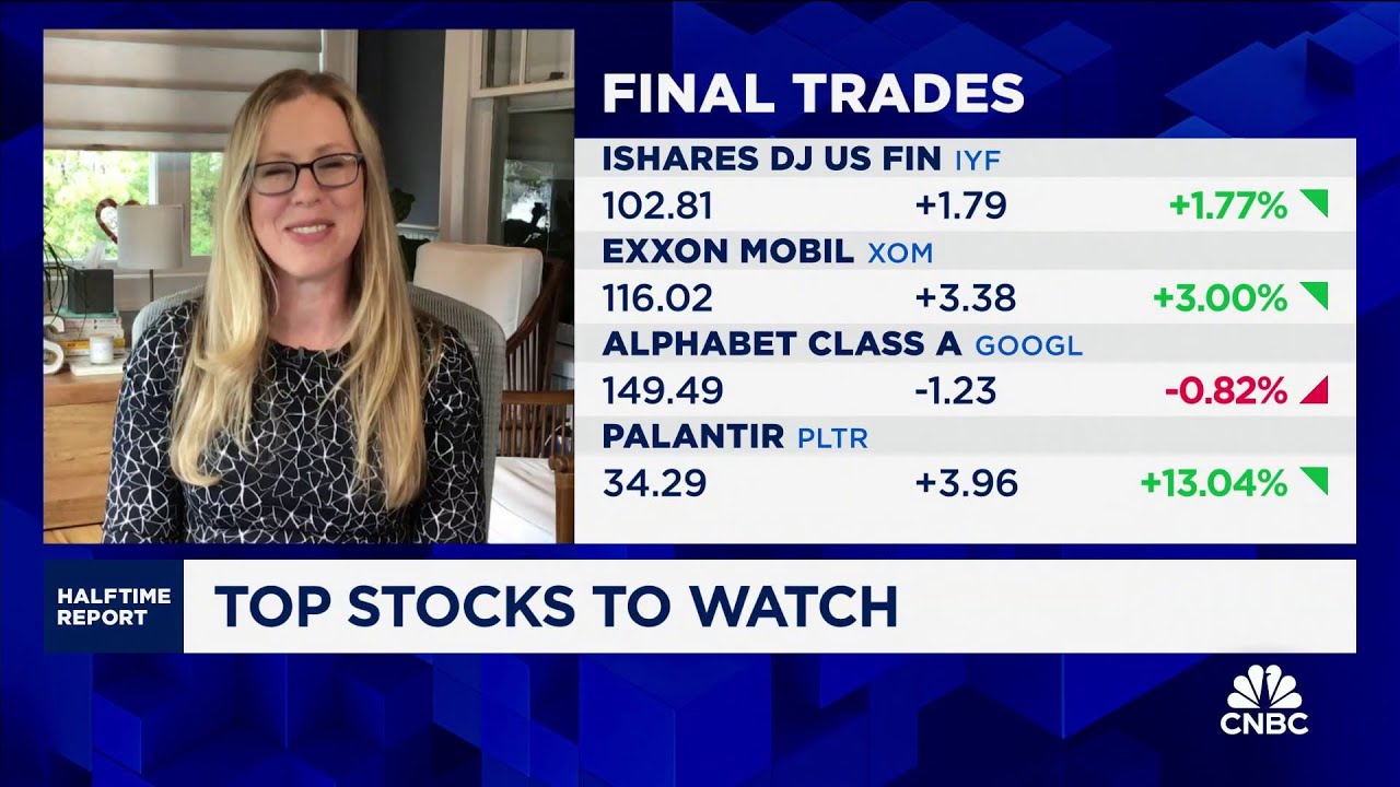 Final Trades: Shares U.S. Financials ETF, Exxon Mobil, Alphabet Class A ...