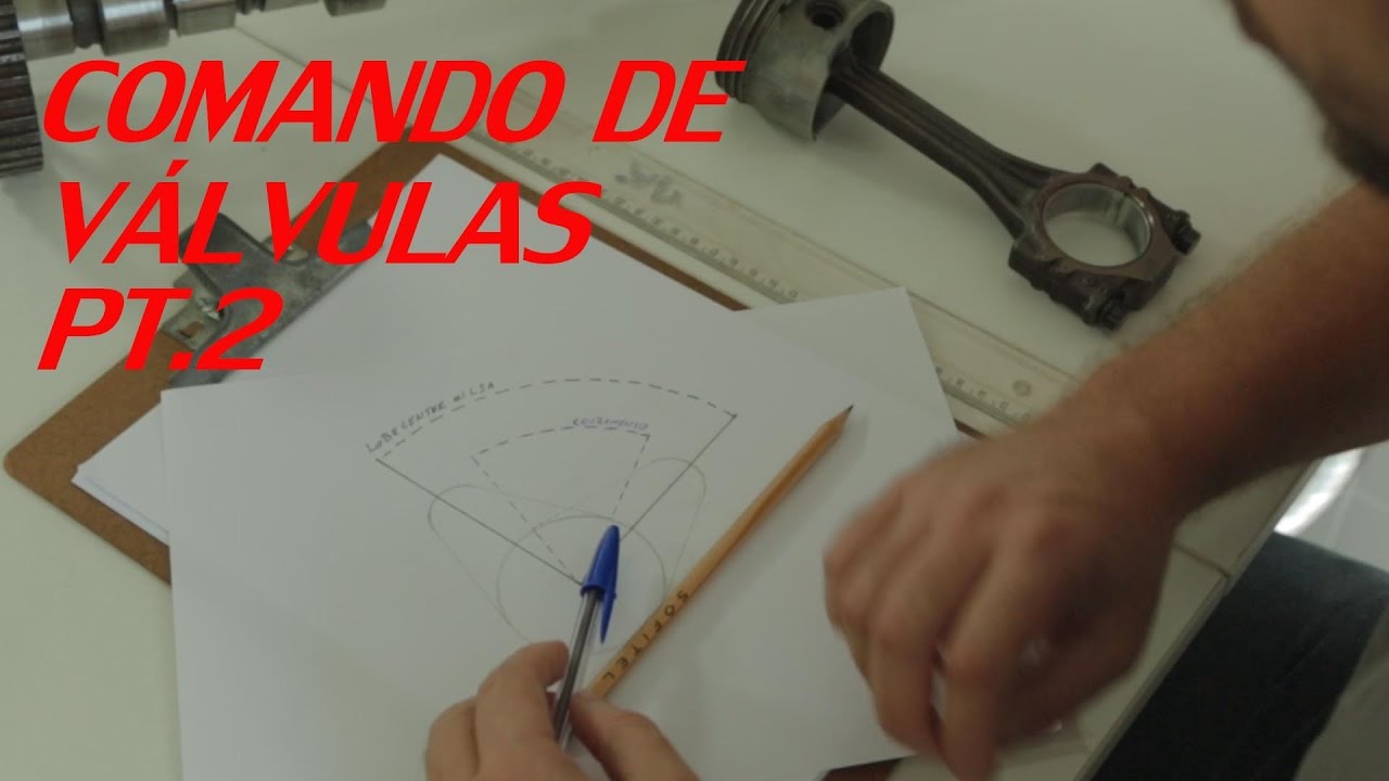 Comando de Válvulas (2/2): Como Funciona #14 - Alta RPM - YouTube