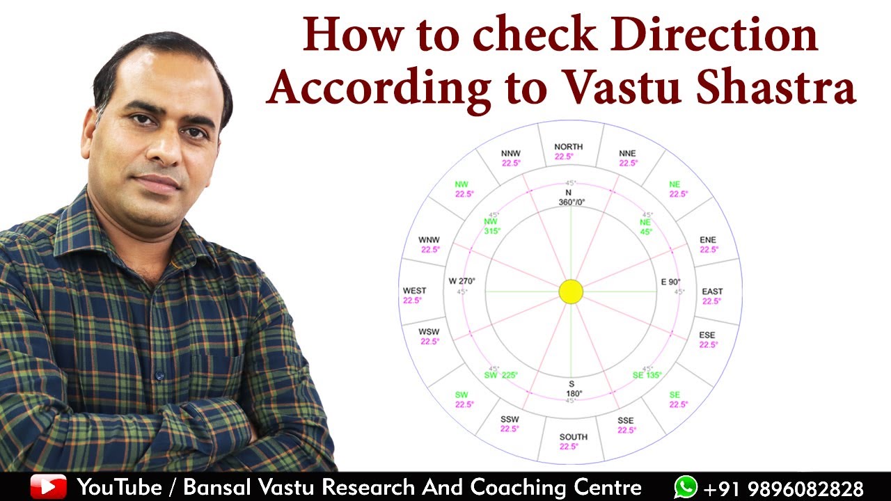 Vastu Shastra | How to Check The Direction ? Bansal Vastu | Dr. Vipin ...
